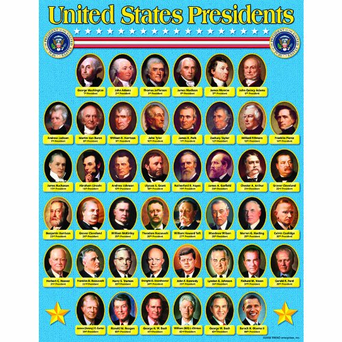 Amazon.com: United States Presidents Learning Chart [Set of 3] : Office ...