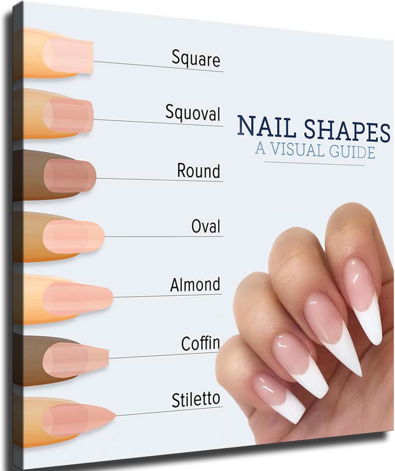 Amazon.com: Nail Salon Poster Guide Nail Shape Guide Art Poster ...