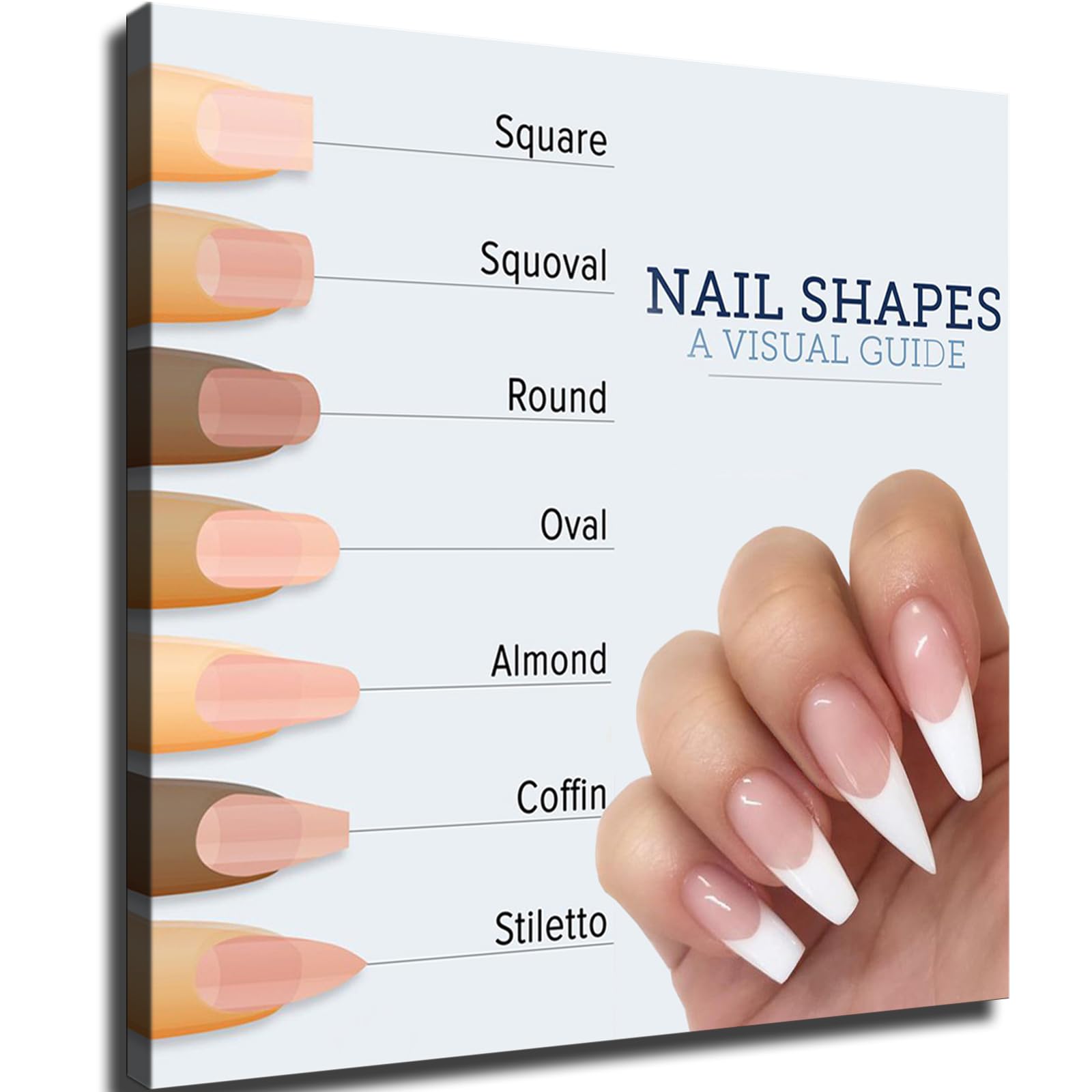Amazon.com: Nail Salon Poster Guide Nail Shape Guide Art Poster ...