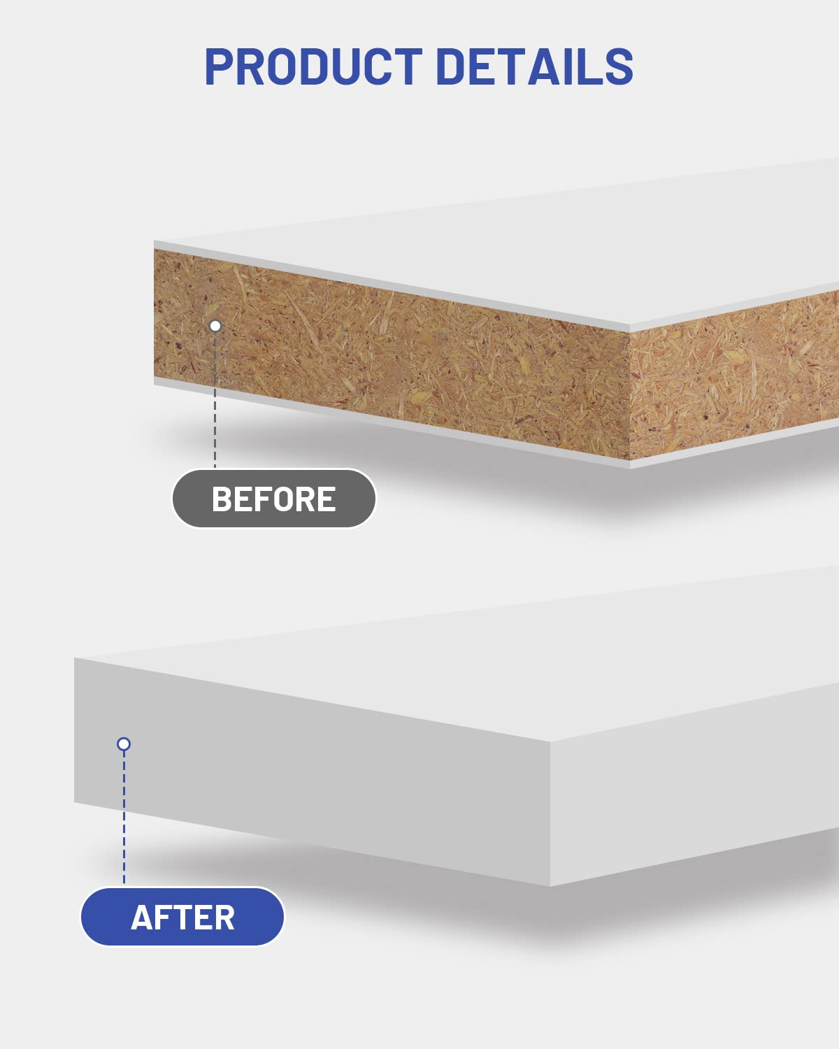 Snapklik.com : White Melamine Edge Banding 3/4 Inch X 250 Ft, Iron-On ...