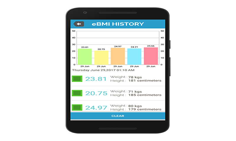 BMI Calculator – Your Ultimate BMI tracker:Amazon.com:Appstore for Android