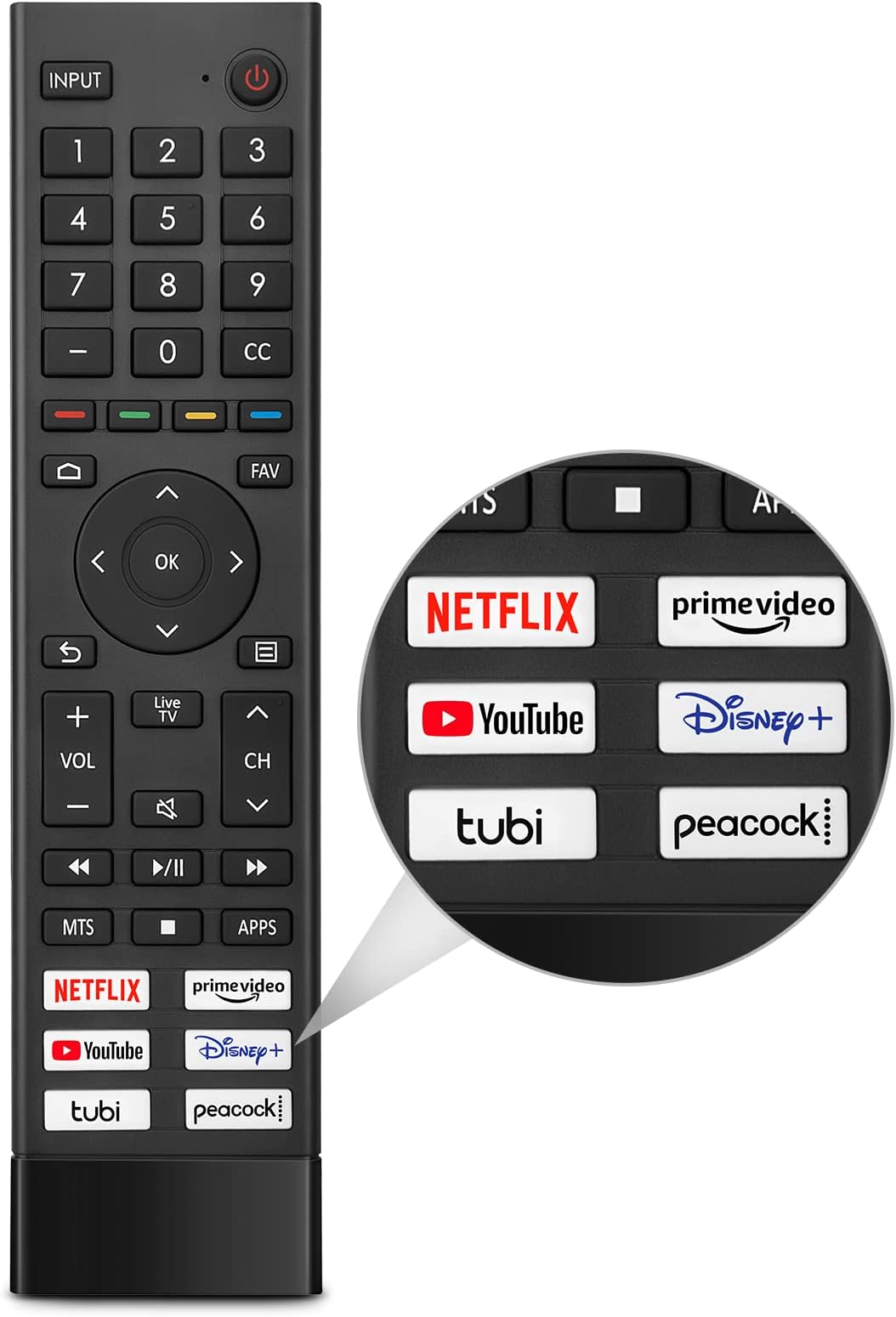 Amazon.com: Universal Remote Control for All Hisense Smart TV, Include ...