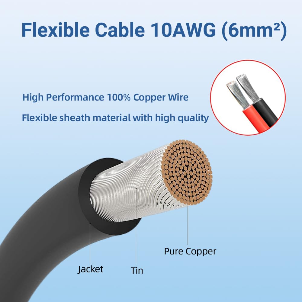 Snapklik.com : Slocable Solar Cable Entry Gland, IP68 UV Resistance ...