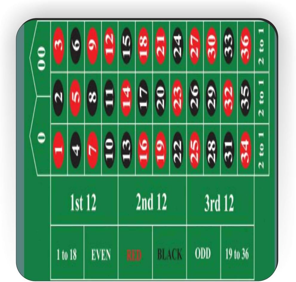 Amazon.com: Rikki Knight Roulette Table Design Square Fridge Magnet ...