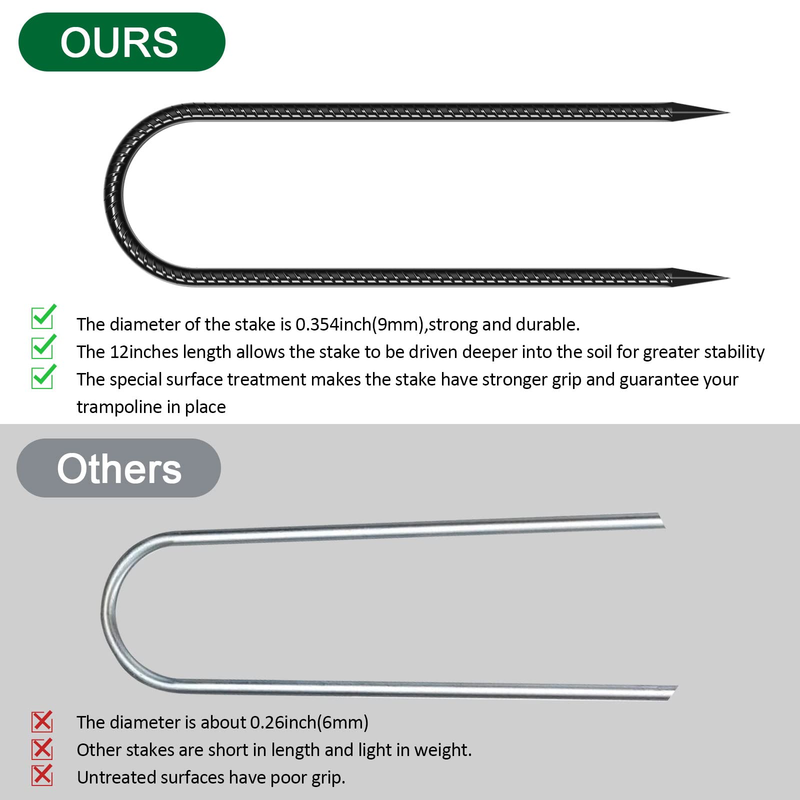 Snapklik.com : Trampoline Stakes Anchors High Wind Heavy Duty 12inch U ...