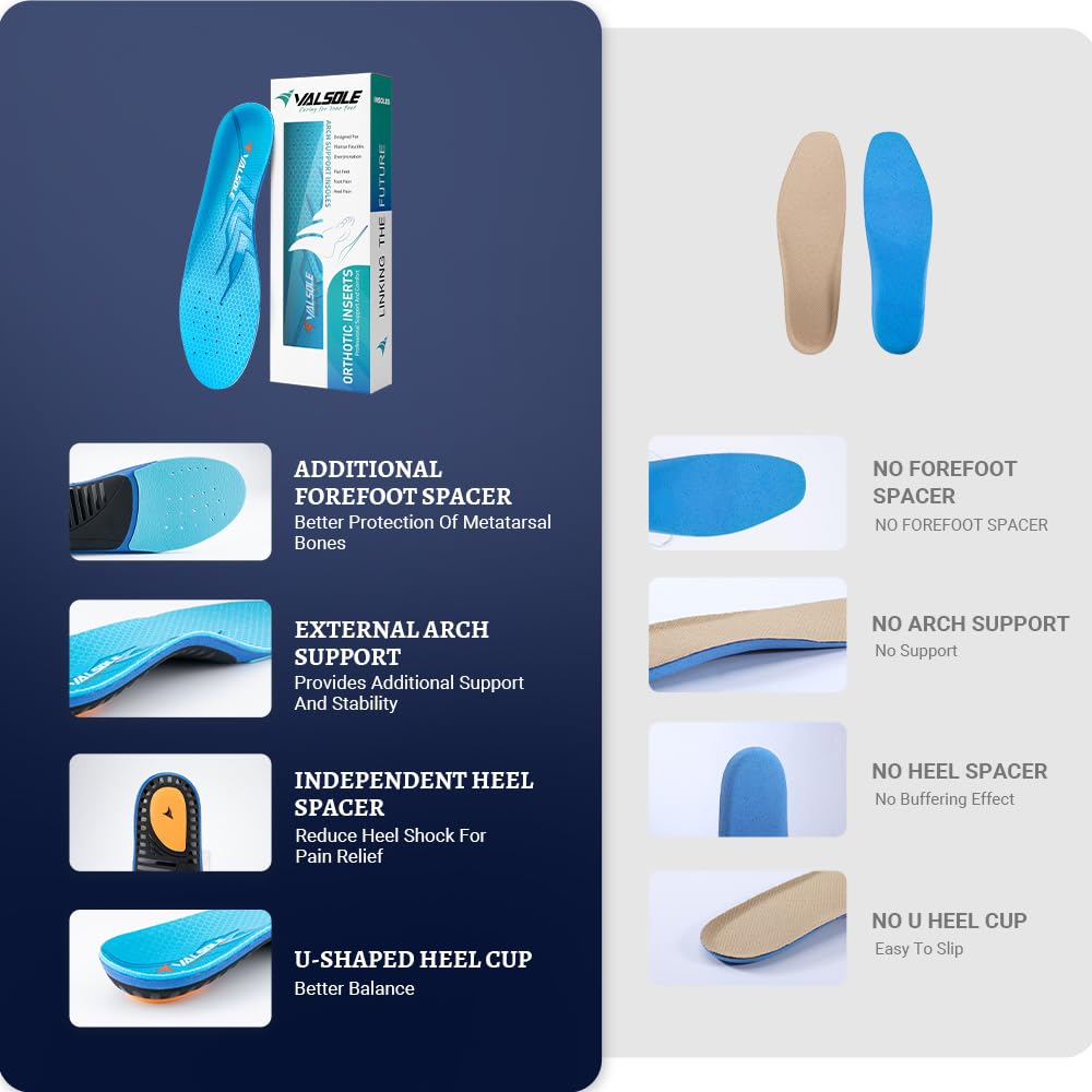 Snapklik.com : VALSOLE Plantar Fasciitis Insoles For Men Women,Heavy ...