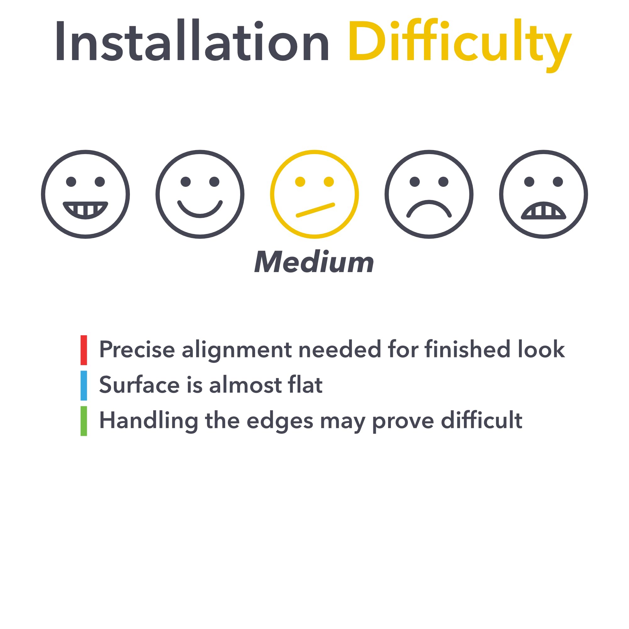 Snapklik.com : TWRAPS Interior Vinyl Wrap Kit For Tesla Model Y Juniper ...