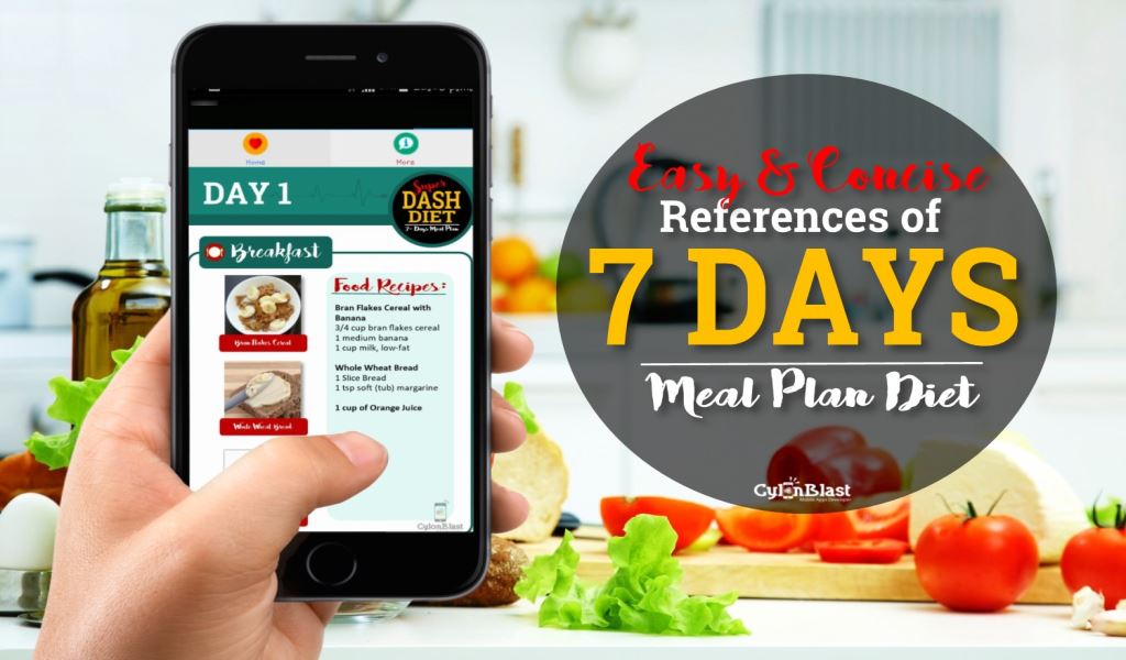 Super DASH Diet Meal Plan - App on Amazon Appstore