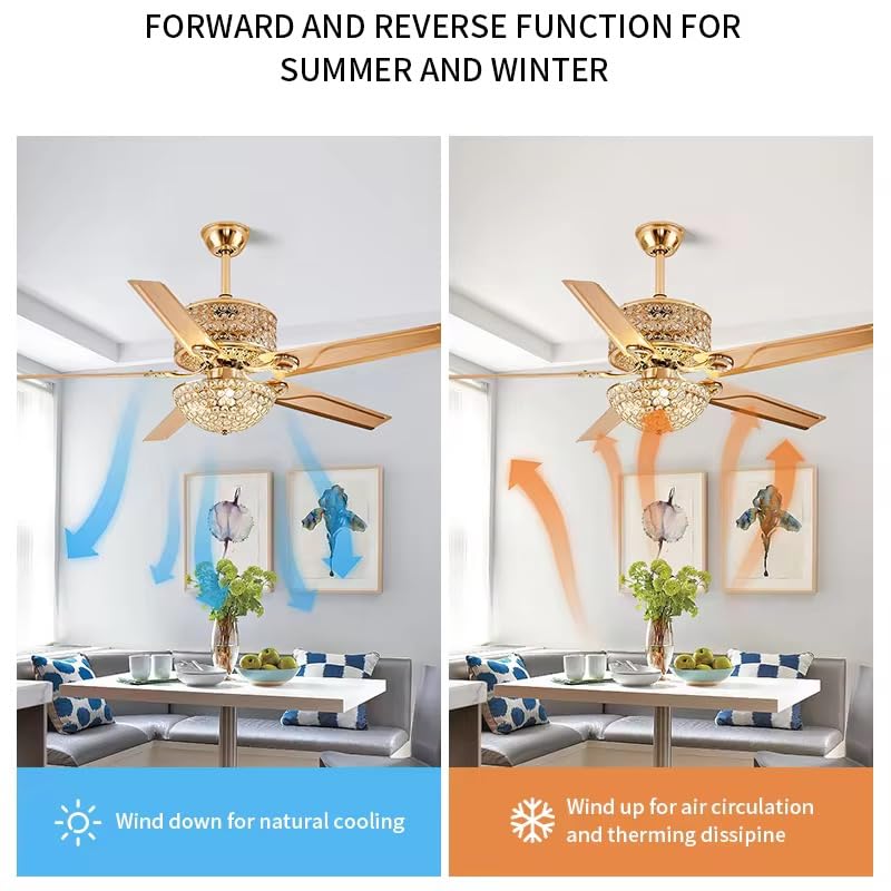 ProssimaGen Metal 52-Inch Gold Ceiling Fan Chandelier Instruction Manual
