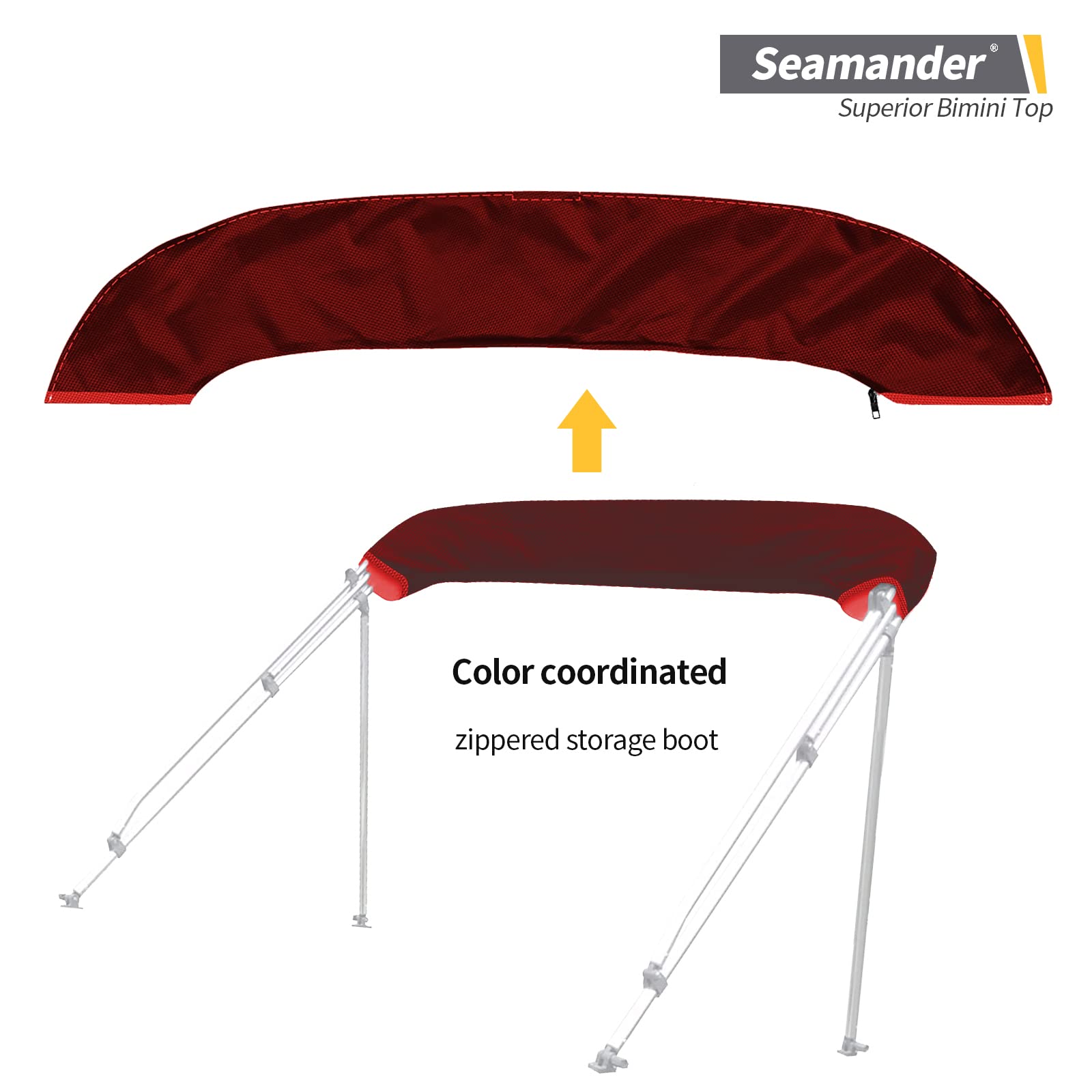 Snapklik.com : Bimini Top For Boats,3-4 Bow 13 Different Size 10 ...