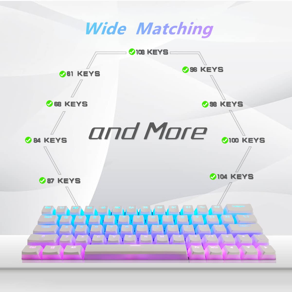 XVX Pudding Keycaps - PBT Keycaps,141 Key Set Custom Keycap, OEM ...