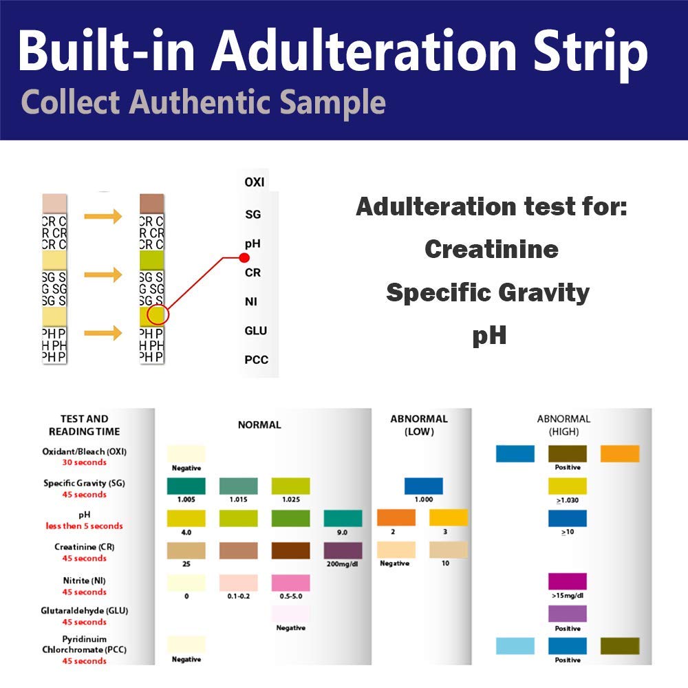 [5 pack] Prime Screen 14 Panel Urine Drug Test Cup - Instant Testing ...