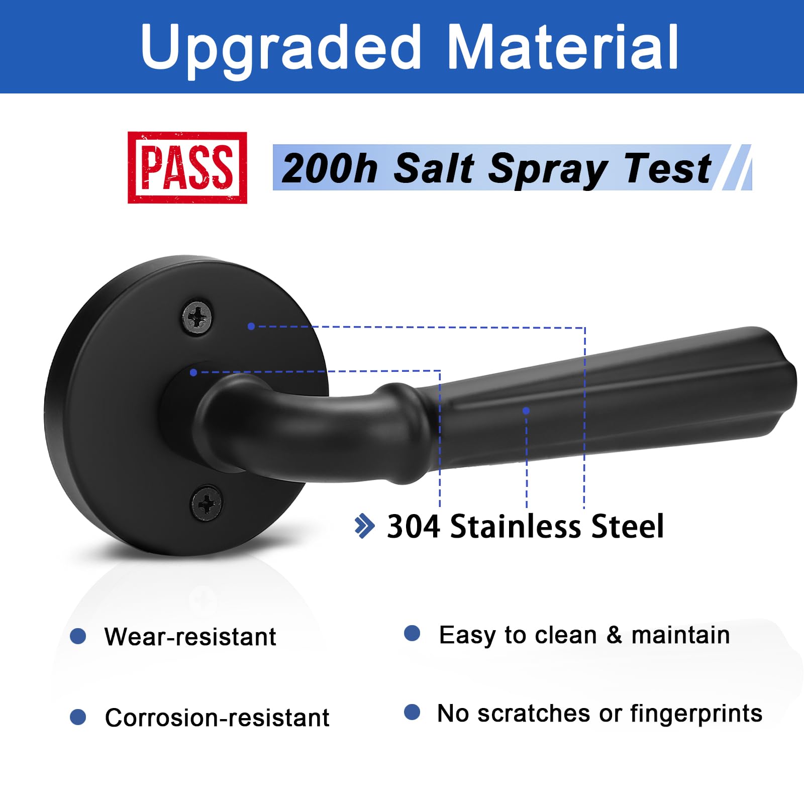 Snapklik.com : Orger 3 Pack Matte Black Dummy Door Handle Pantry Door ...