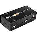 Amazon | MiDiPLUS miniengine Pro USBホストMidiサウンドモジュール | サウンドモジュール | 楽器・音響機器