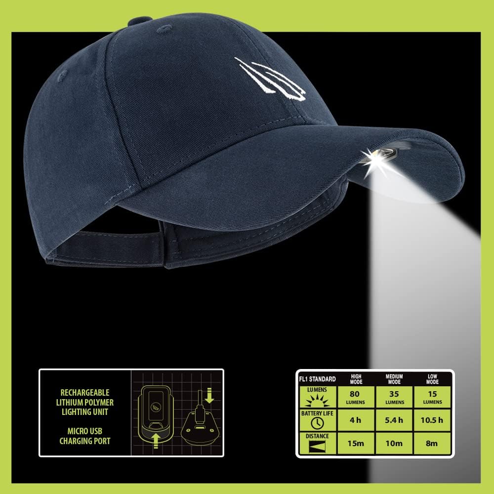 Panther Vision POWERCAP 3.0 – Lámpara frontal recargable por USB ...