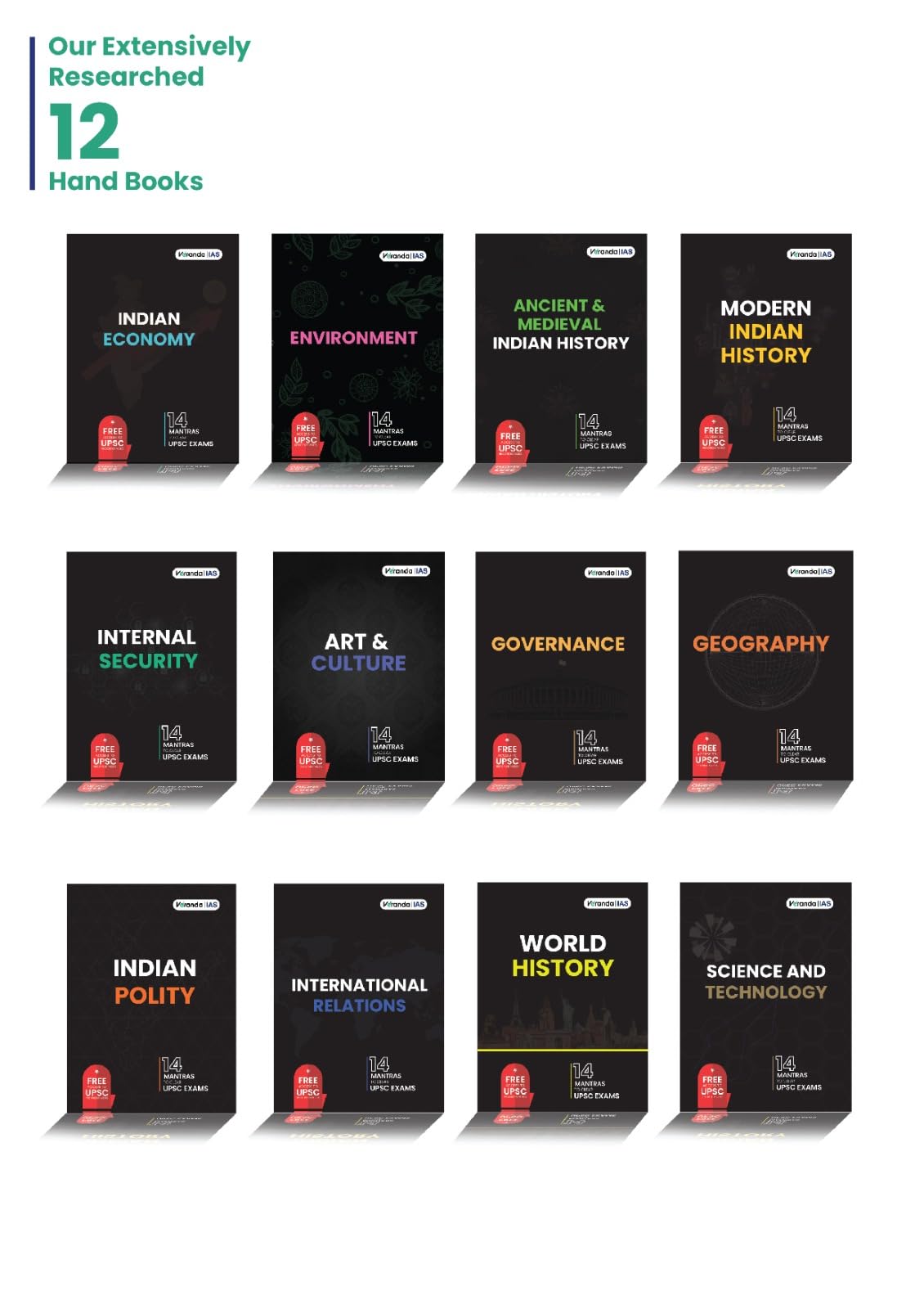 Buy UPSC 2025 Civil Services Exam Master Kit: 12 Books | Prelims ...