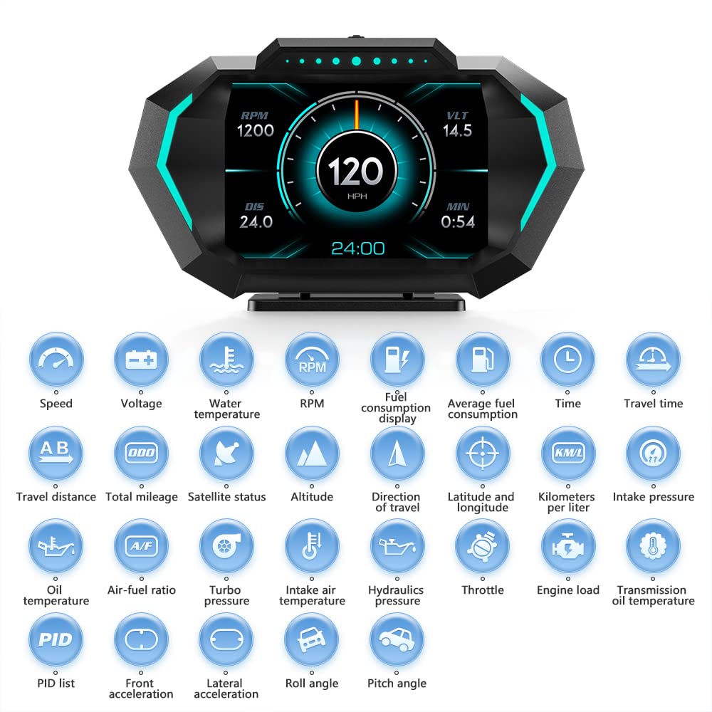 Snapklik.com : OBD2 Heads Up Display For Car, OBD2 & GPS Speedometer ...