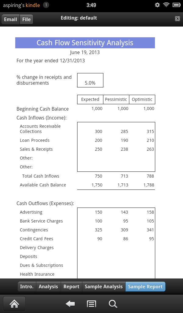 Cash Flow Sensitivity Analysis - App on Amazon Appstore