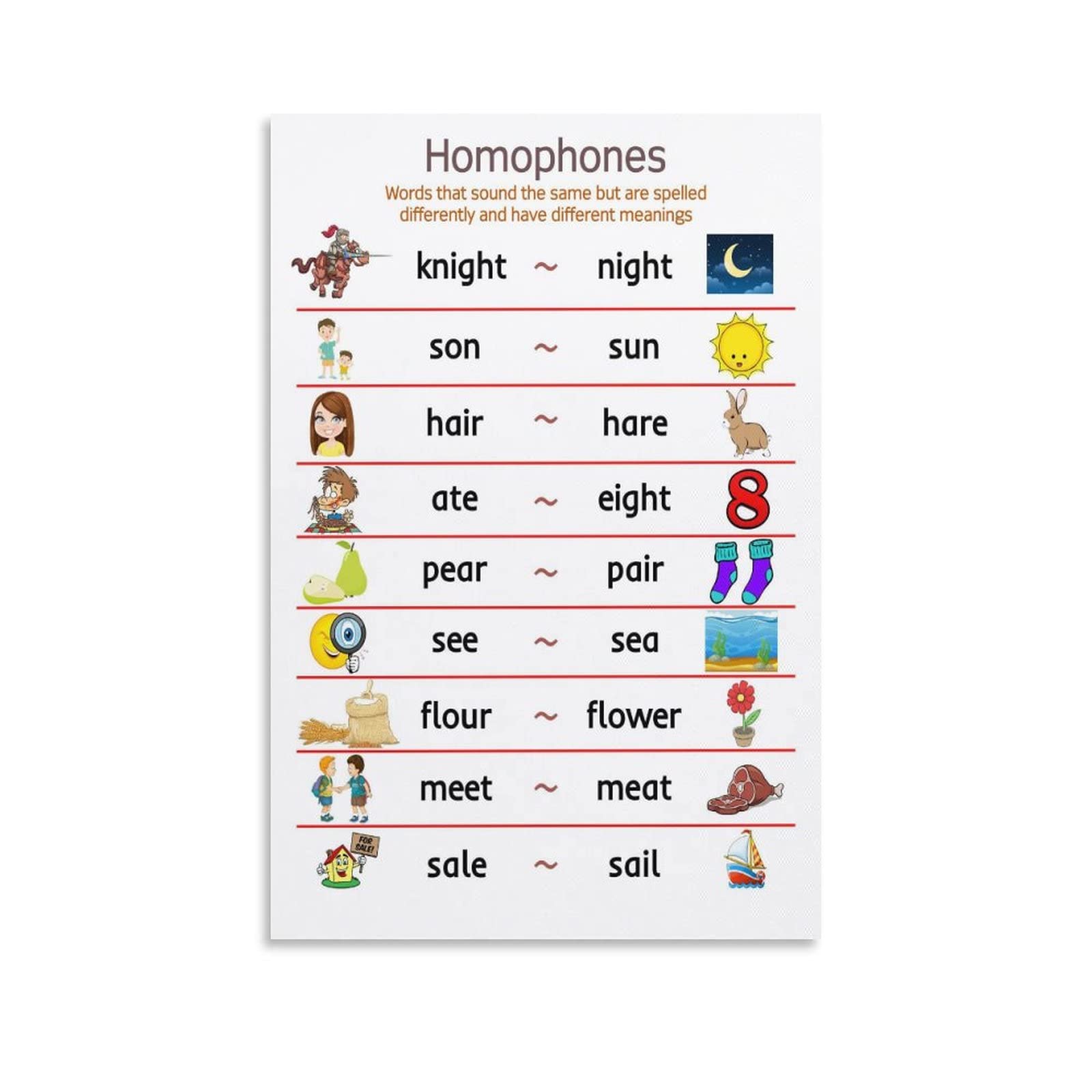 Homophone Chart Kearson's Classroom: Homophones, Homonyms & Homographs
