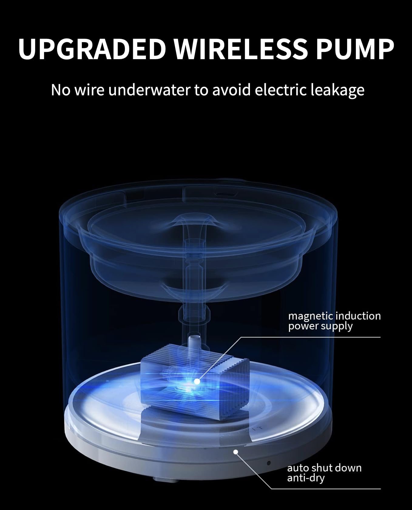 PETKIT Cat Water Fountain EVERSWEET SOLO 2, App Controlled Cat Fountain ...