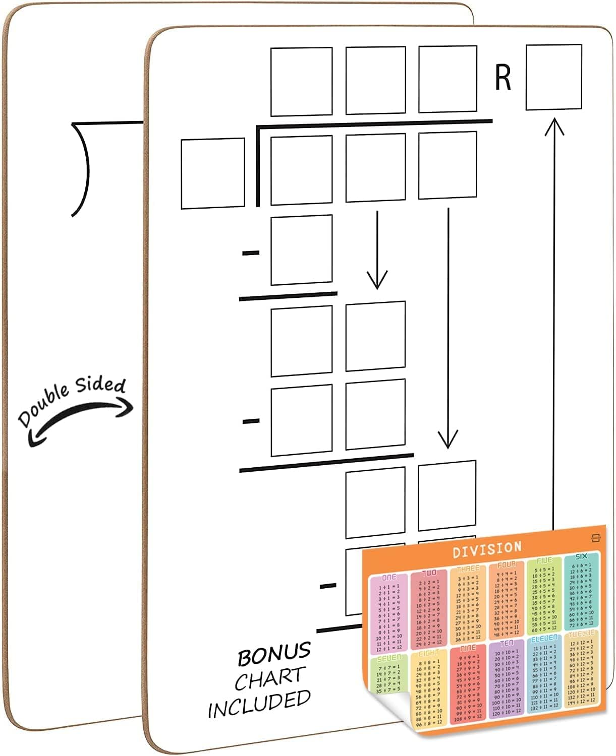 Amazon.com : XY Axis Graph Dry Erase Board, 9" x 12" Double-Sided ...