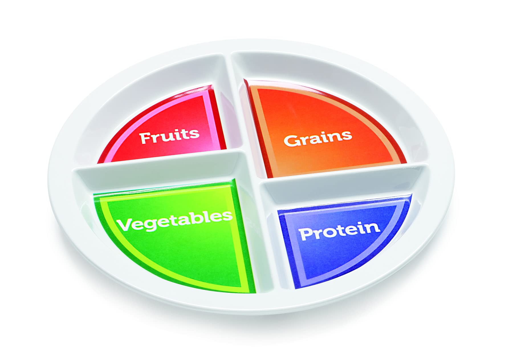 Buy GET CP-534-CMP-EC 4-Compartment Divided Food Pyramid tion Plate, 10 ...