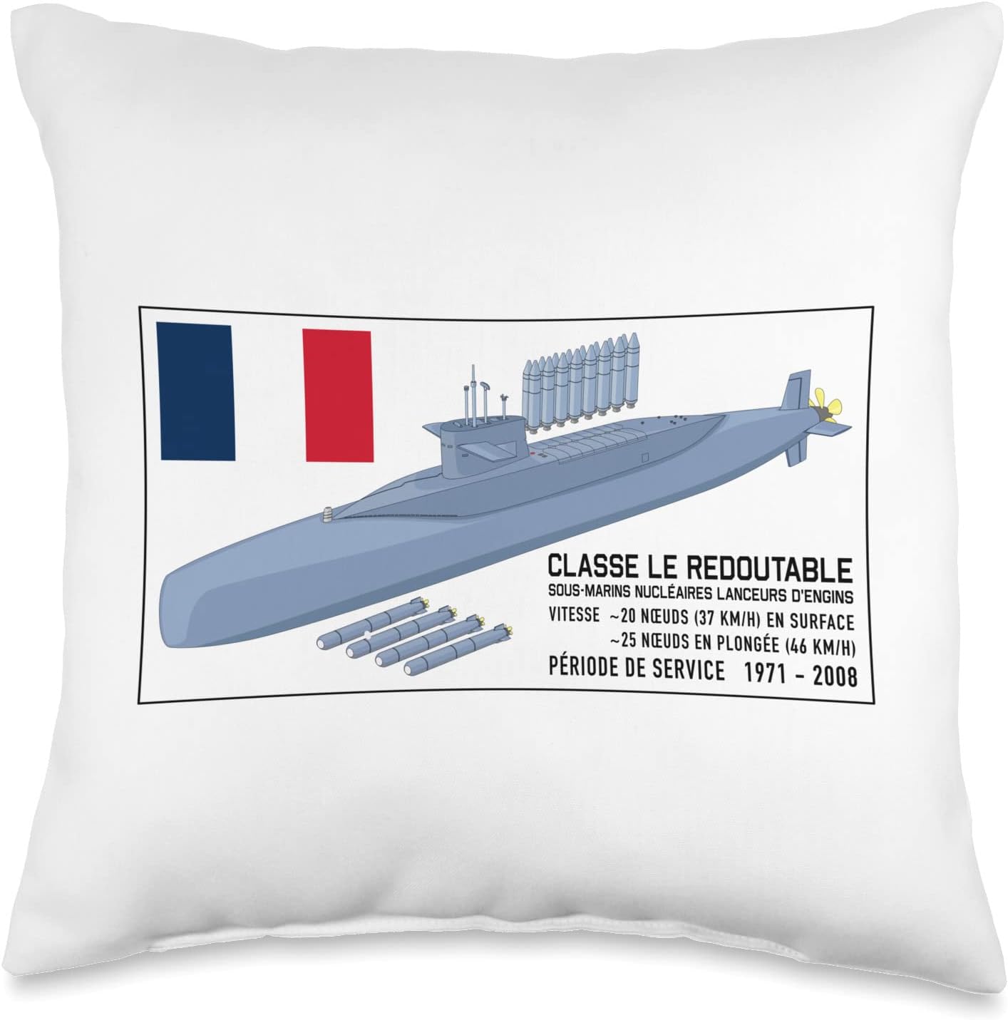 Amazon.com: Nuclear Submarines by Malj Le Redoutable-Class French ...