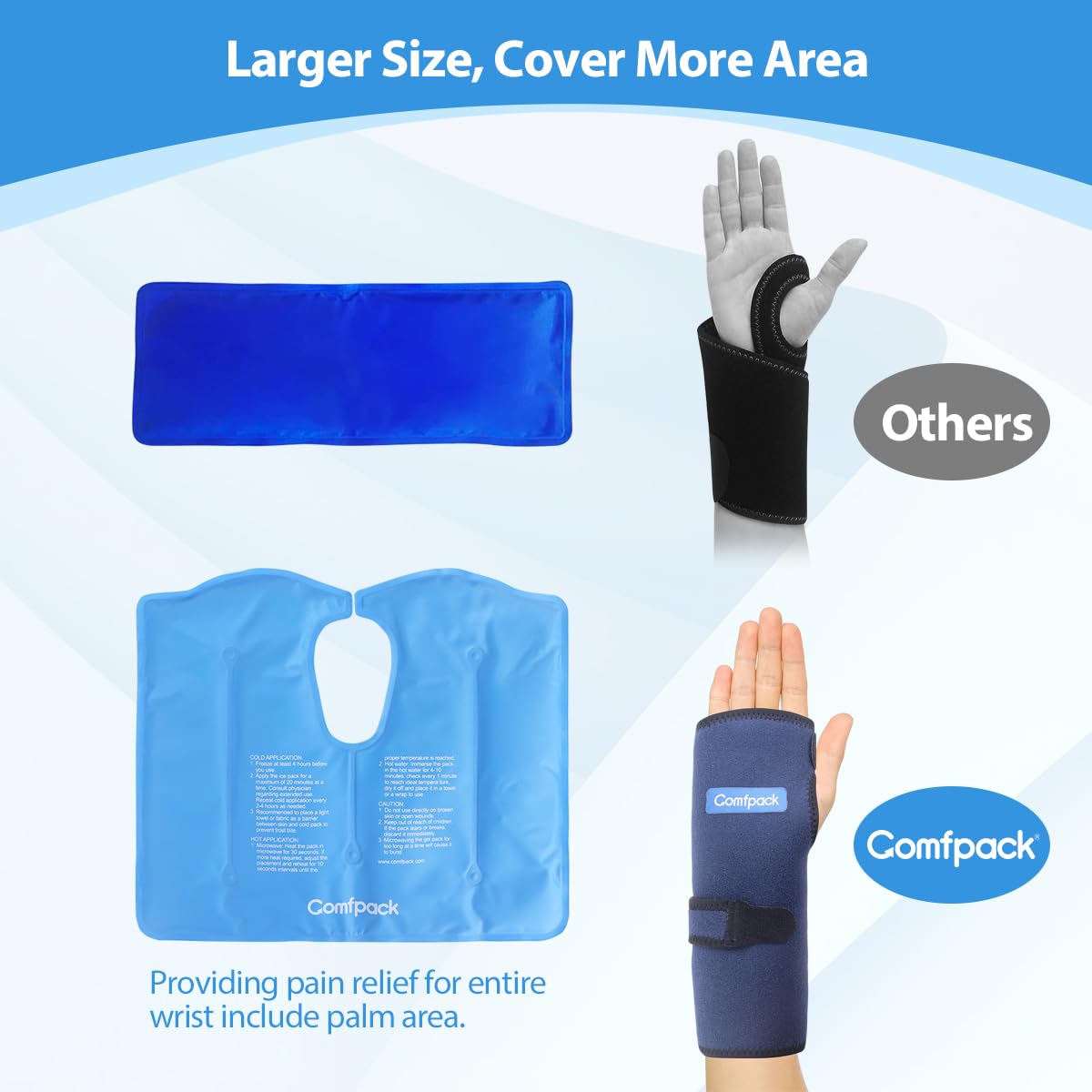 Snapklik.com : Wrist Ice Pack For Carpal Tunnel, Reusable Hot Cold ...