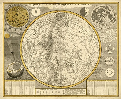 Ancient Celestial Map