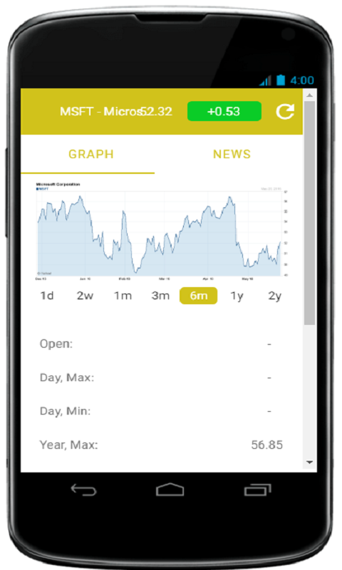 Msstock - App on Amazon Appstore