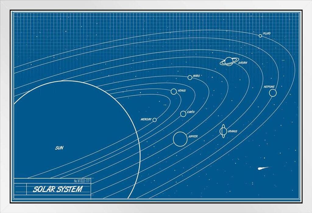 Free Solar System Chart