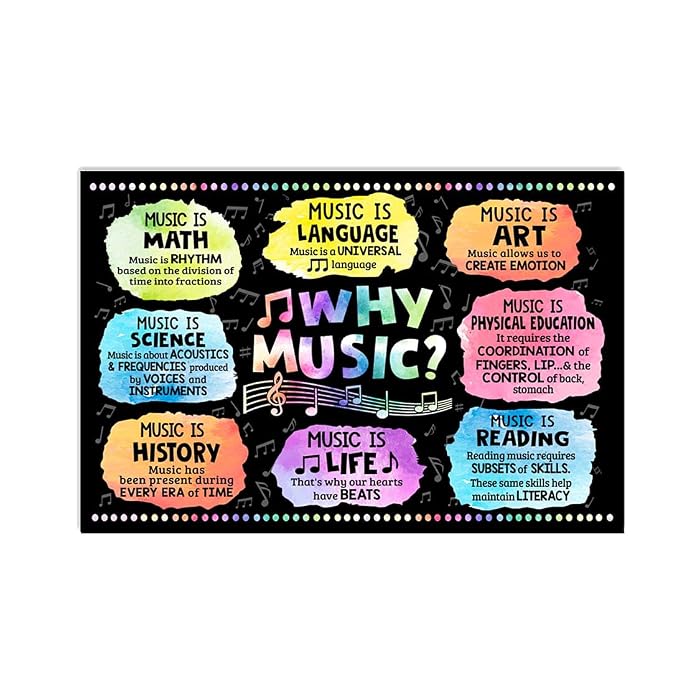 Buy METALICK Music Teacher Posters Unframed Decor Music Classroom buy-metalick-music-teacher-posters-unframed-decor-music-classroom