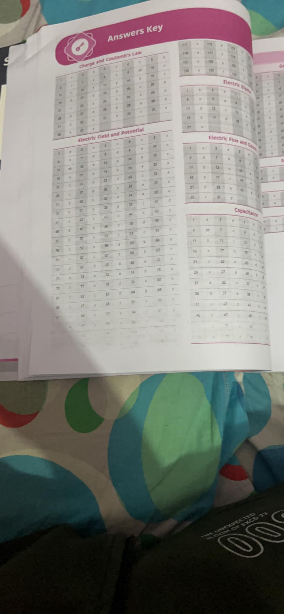 Buy Smart Errorless Physics NEET Class 12 (2024) - NCERT Based | 3000 ...