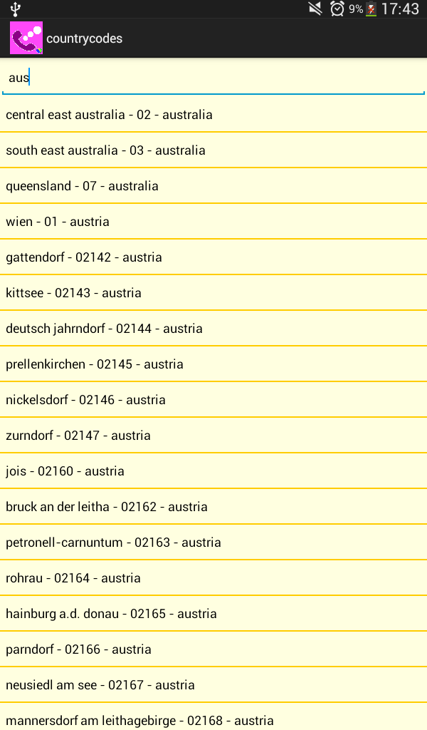 Iso Country Code List