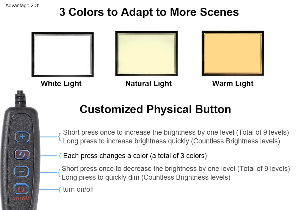 Snapklik.com : WELZK 10000+ LUX High Bright Light Pad A2, 3 Colors ...