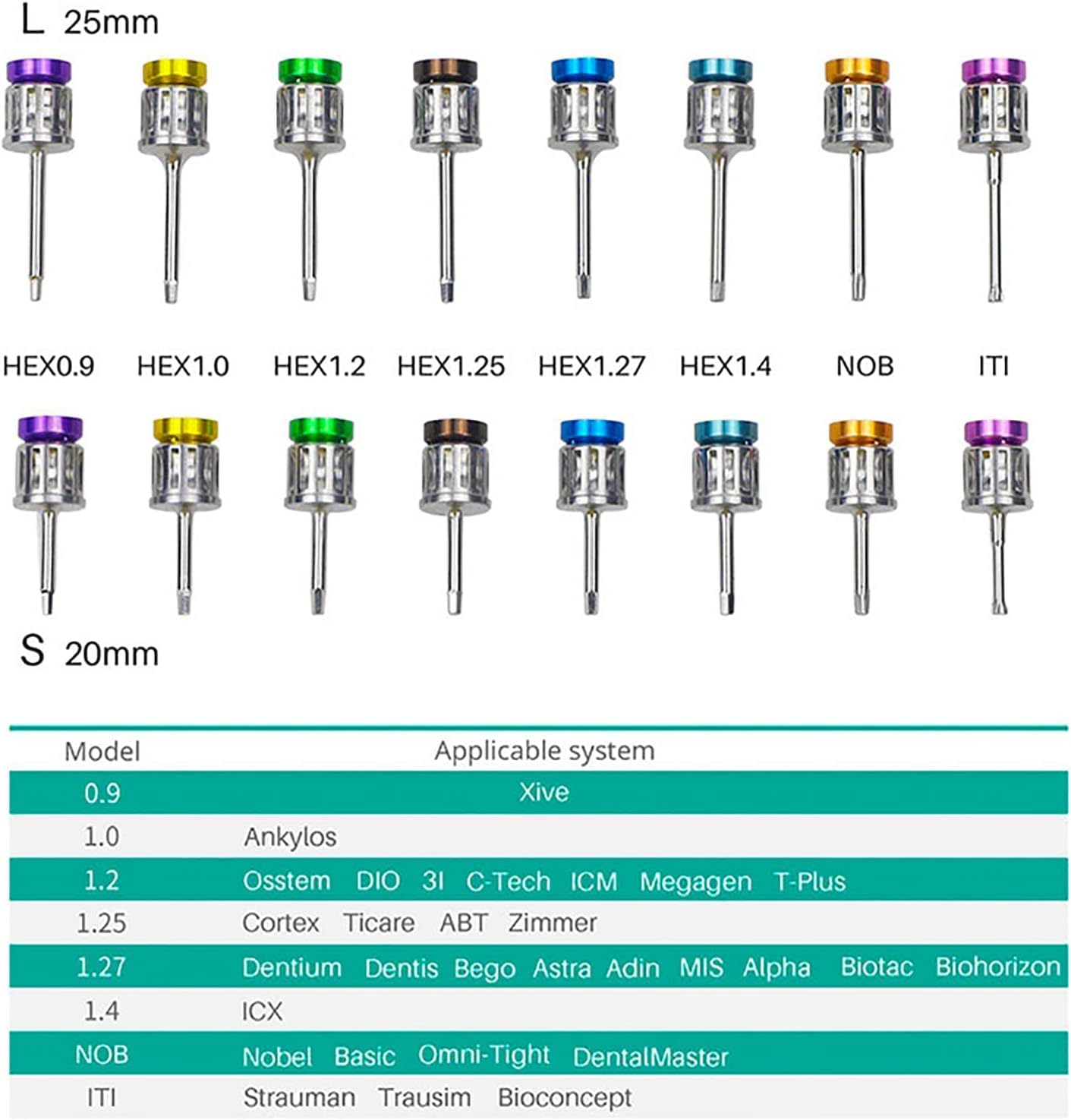 Implant Colorful Prosthetic Universal Kit Adjustable Value