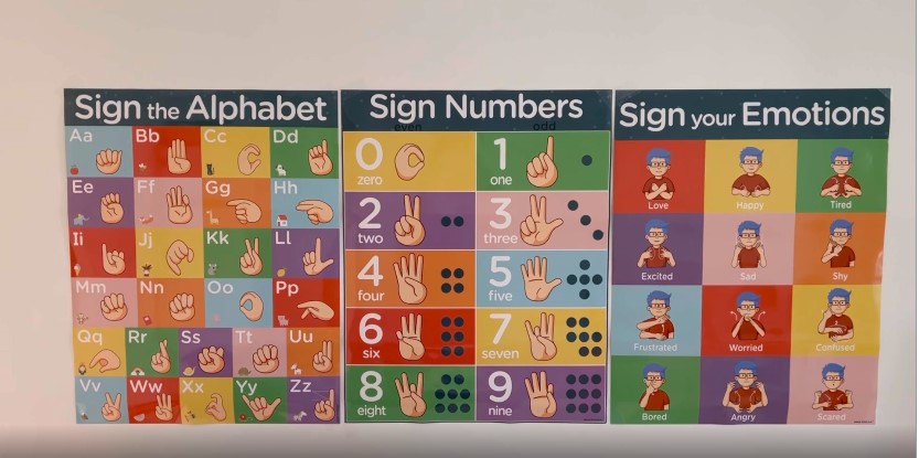Asl Anger Sign