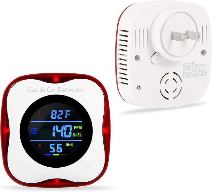 Combination Gas & Carbon Monoxide Detectors Plug in,Natural Gas Detector,Propane,Carbon Monoxide ...