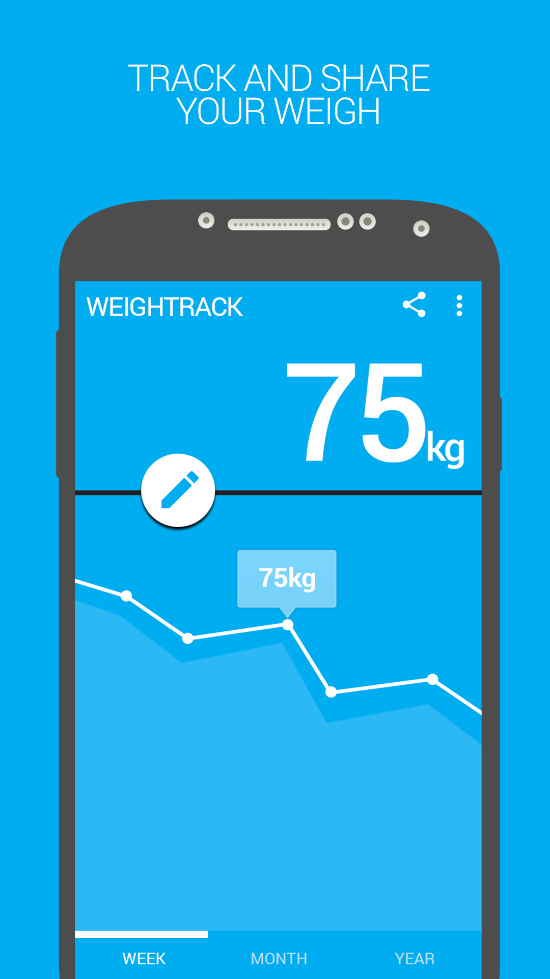 Weightrack Track your weigh - App on Amazon Appstore