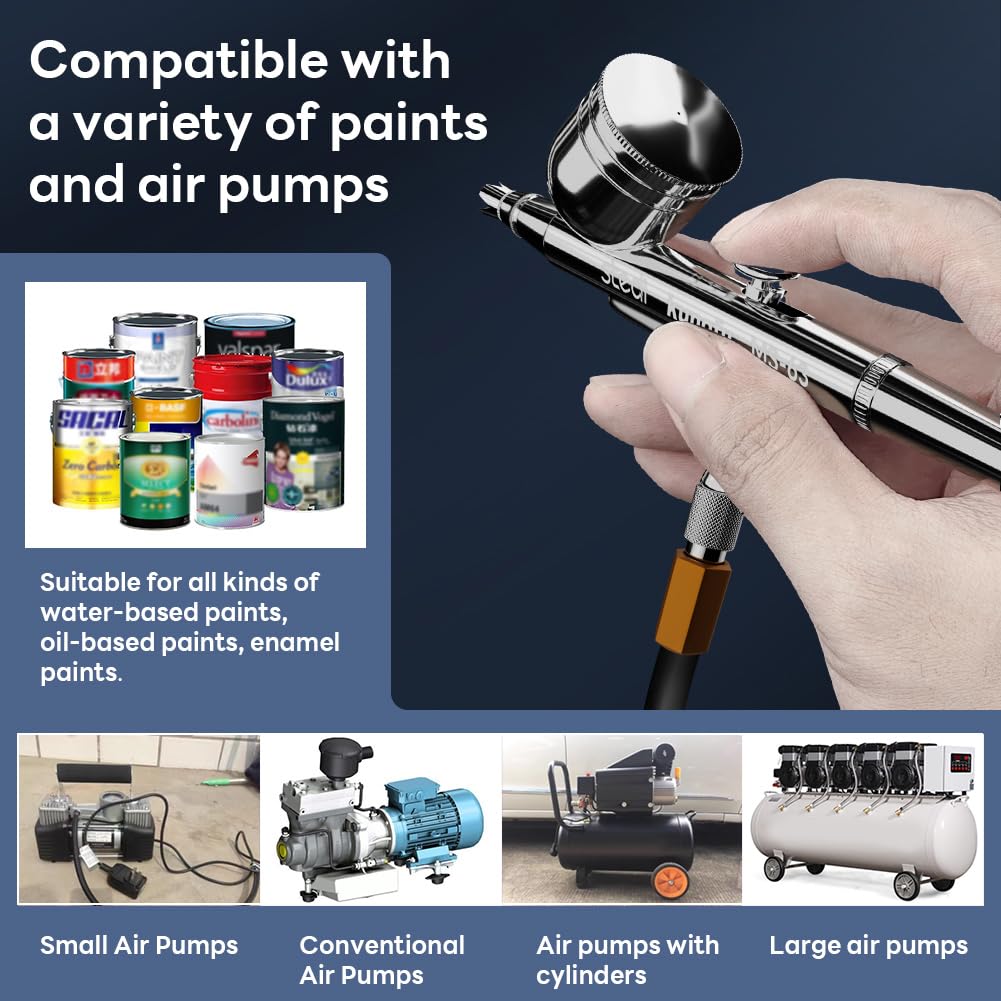 Snapklik.com : Stedi Airbrush Kit, Hobby Model Tools, Airbrush Gun