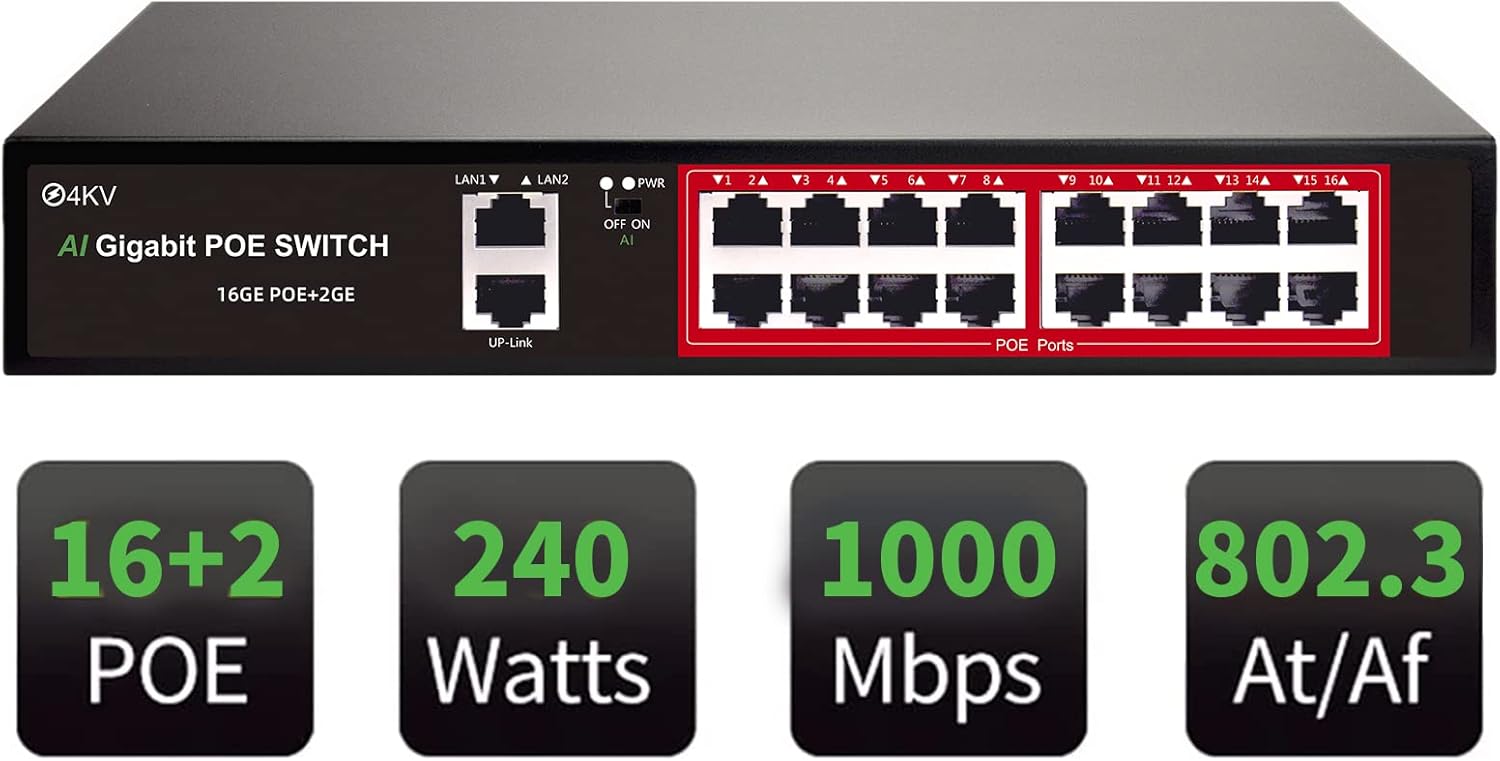 Amazon.com: 18-Port Gigabit Ethernet Unmanaged PoE Switch, 16 POE+ ...