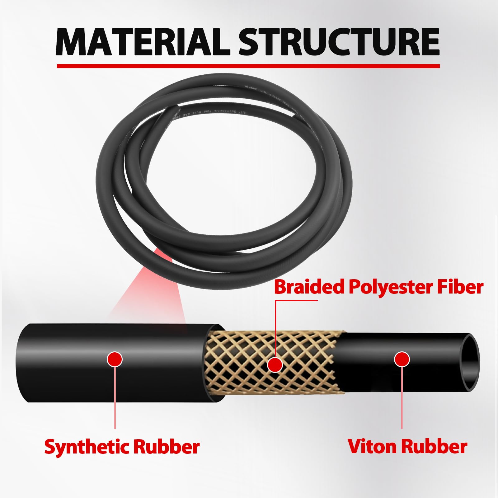 Snapklik.com : 3/8" Submersible Fuel Hose SAE 30R10 Compatible E85 ...