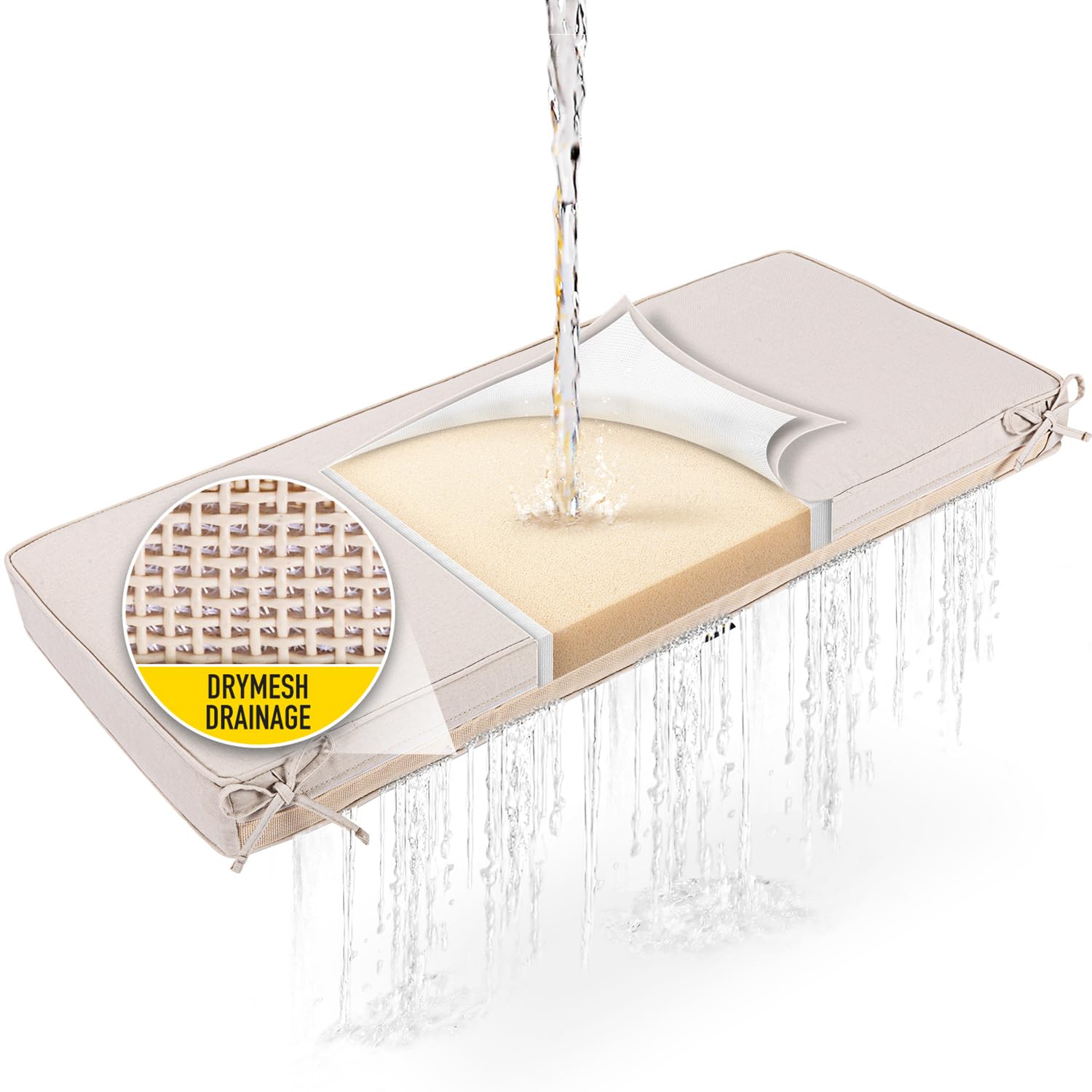 SUNROX DryFast Foam Outdoor Bench Cushion with DryMesh Drainage, All ...