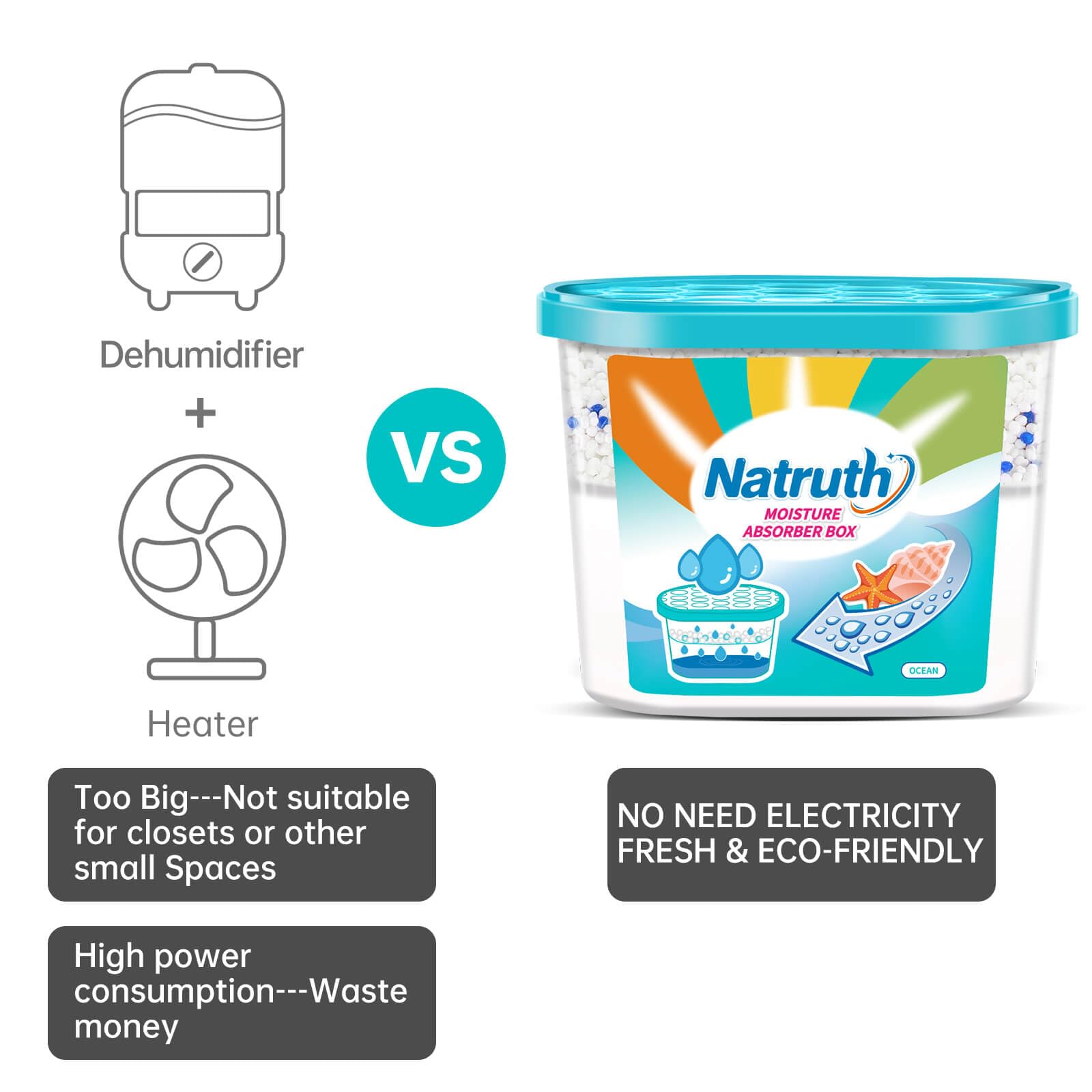 Snapklik.com : NATRUTH Moisture Absorbers 6 Pack, 12.5Oz Portable ...
