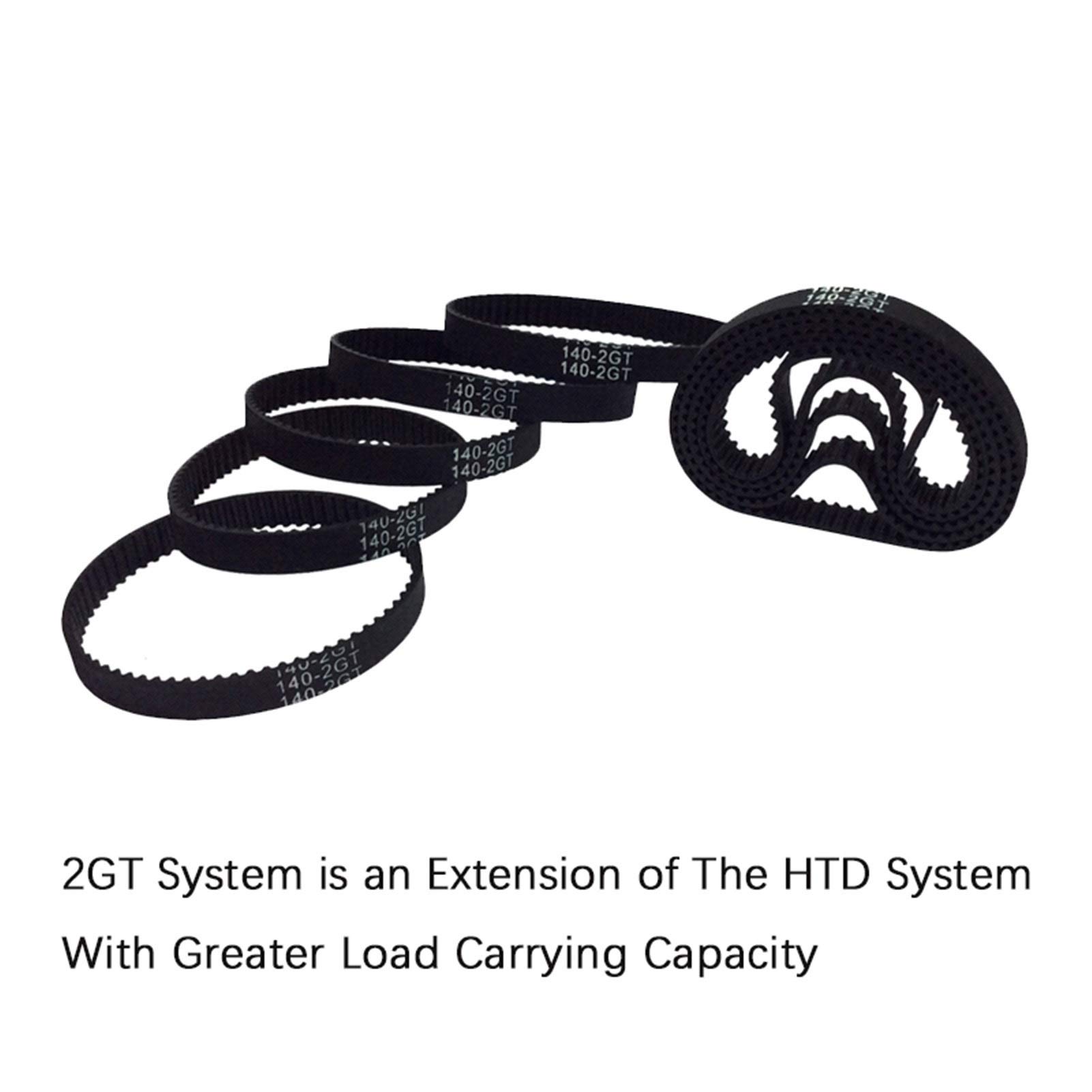 Gt2 Timing Belt Loop GT2 Closed Loop Rubber Timing Belt Pitch Length ...