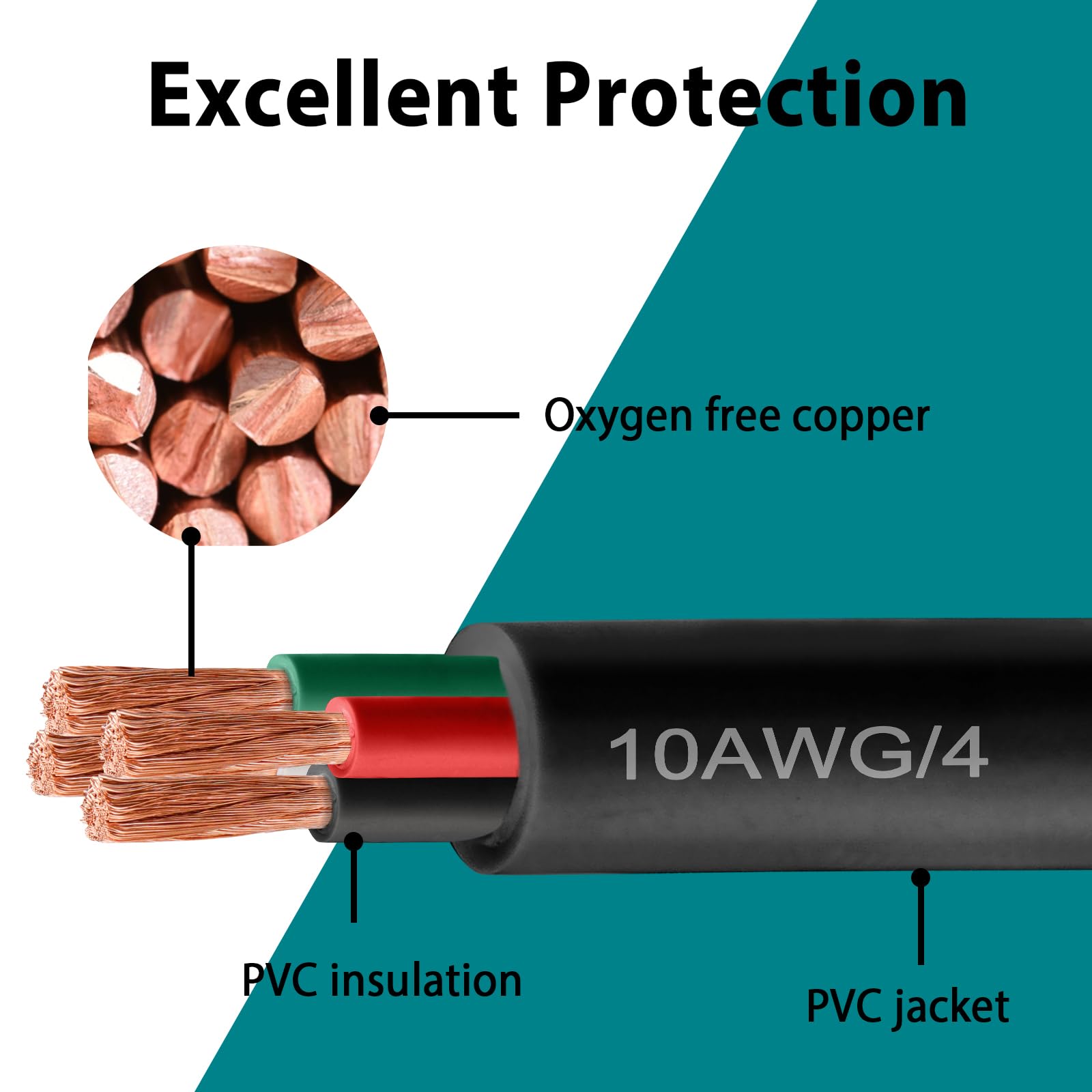 Snapklik.com : 14/4 SOOW Wire 50FT, 14 AWG 600V SOOW Bulk Cable, 14 ...