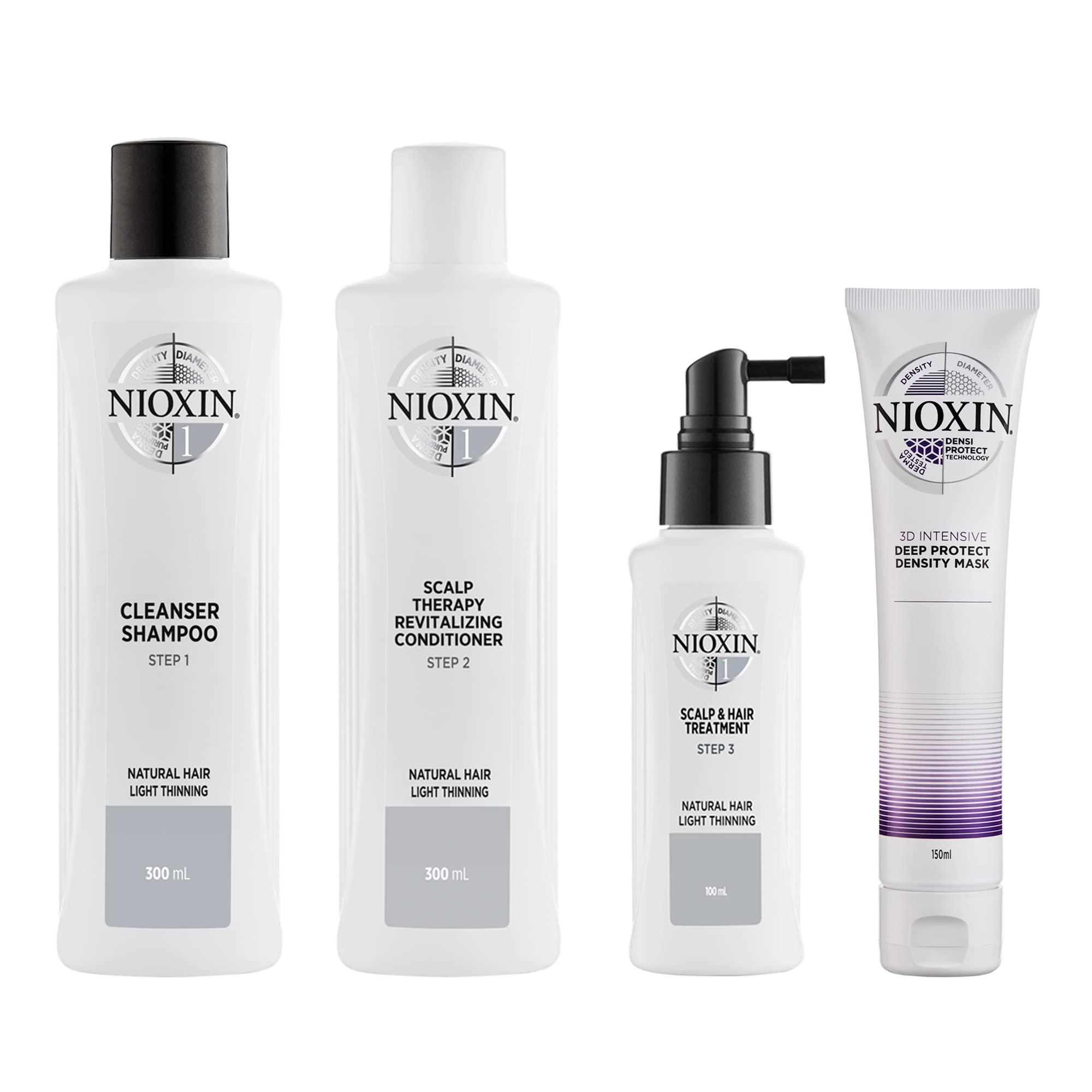Amazon.com: Nioxin System Kit 1, Cleanse, Condition, & Treat the Scalp ...