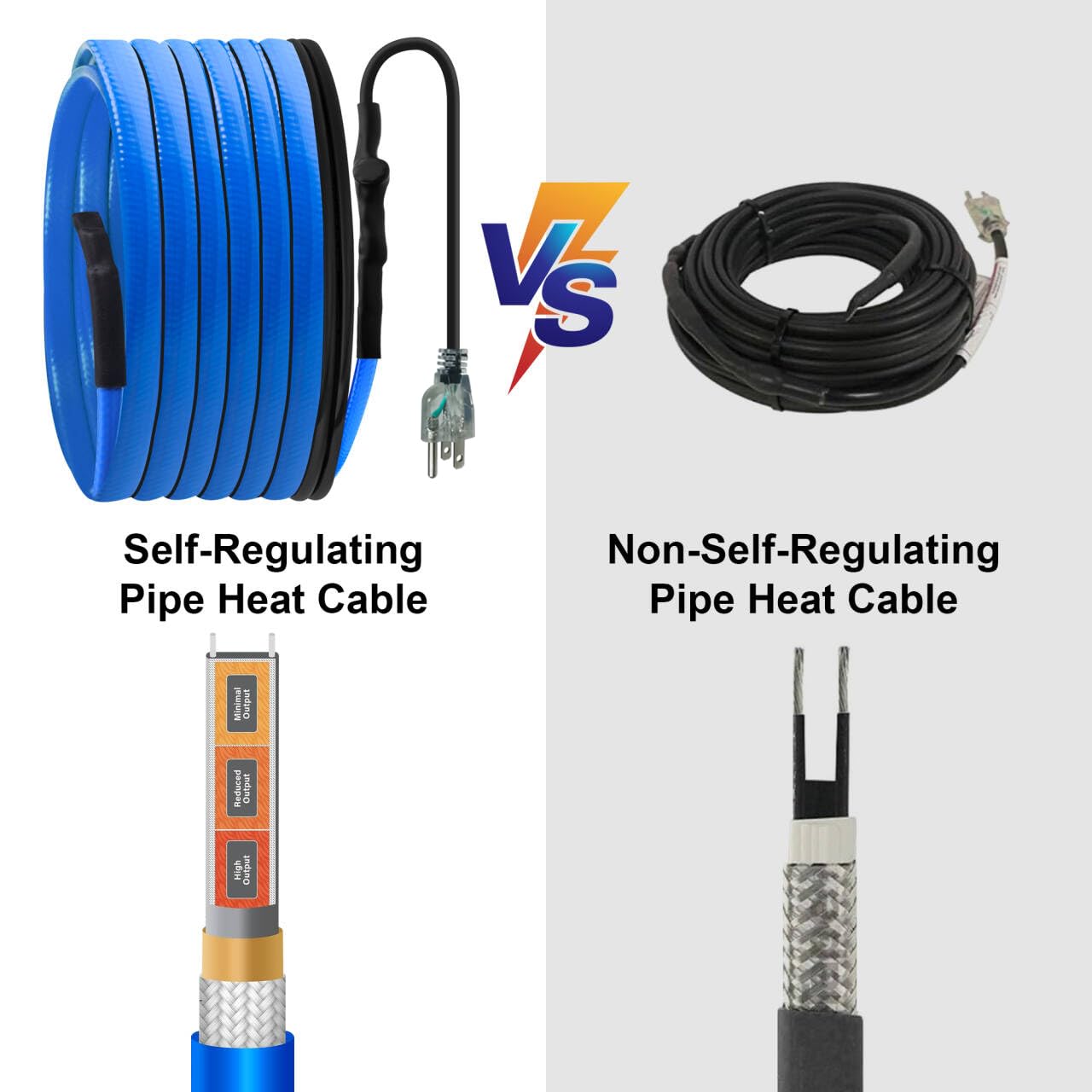 Snapklik.com : Self-Regulating Deicing Heating Cable For Pipe Frost ...