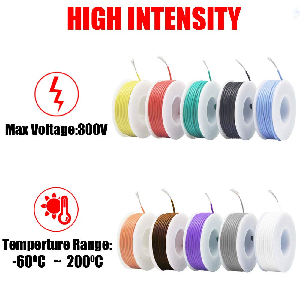 Snapklik.com : 22AWG Silicone Wire Kit - 10 Color, 7m/23ft Each ...