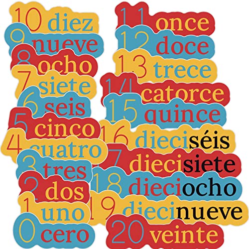 StikArt Re stickable Classroom Decals Numbers In Spanish From Zero stikart-re-stickable-classroom-decals-numbers-in-spanish-from-zero